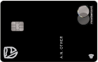 Mastercard World Elite Credit Card | Stanbic Bank Kenya